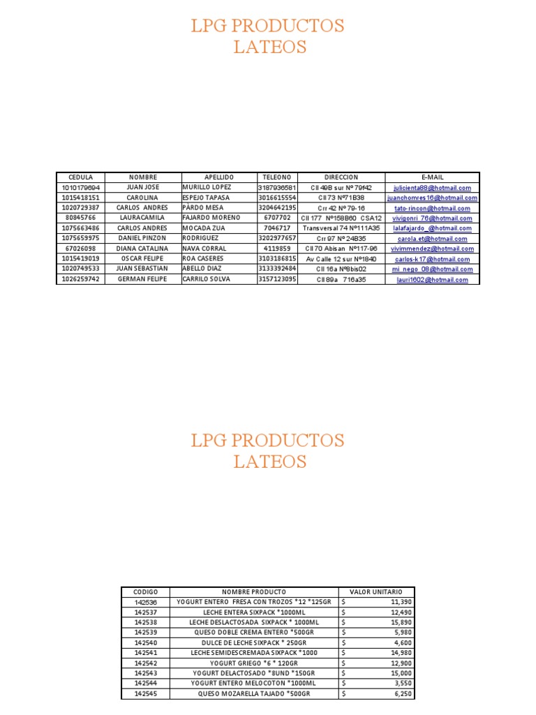 Actividad 3 Excel | PDF | Leche | Productos Glandulares Animales