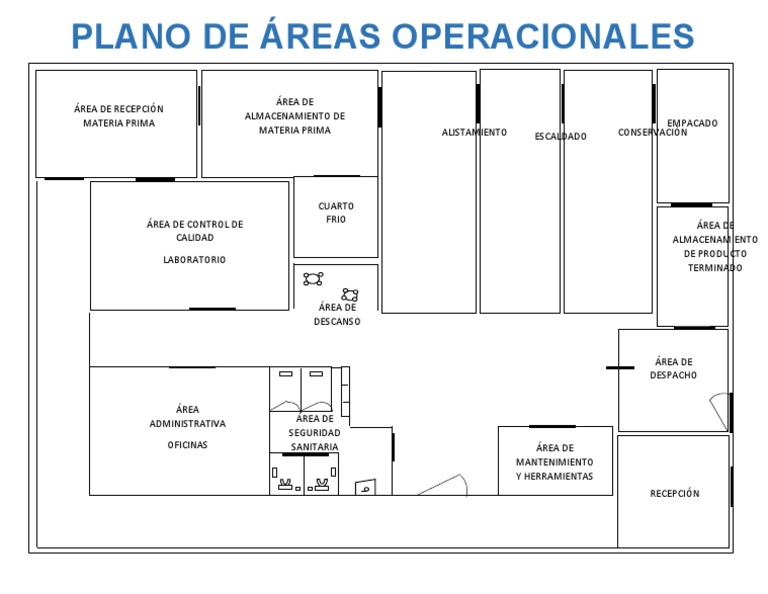 Plano de Áreas Operacionales | PDF