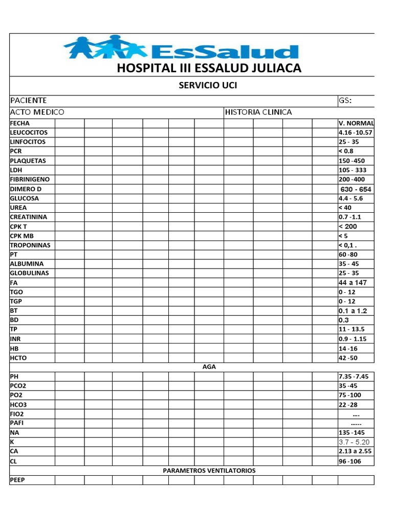 Laboratorio Uci | PDF