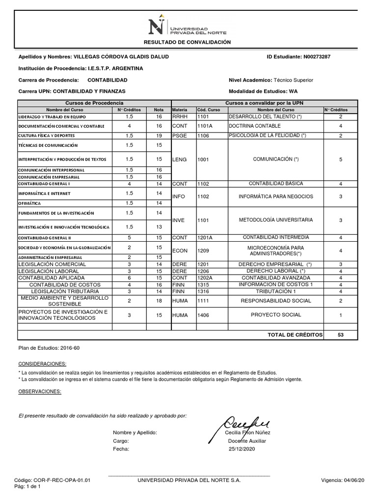 Resultado de Convalidación | PDF | Contabilidad | Economias