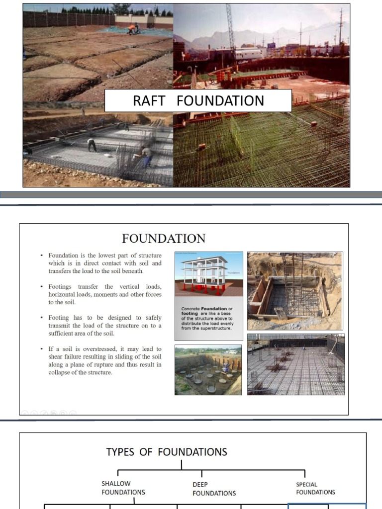 Raft Foundation 1 | PDF | Foundation (Engineering) | Deep Foundation