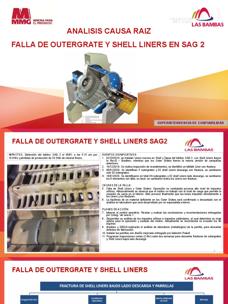 Fallas en Shell Liners del Molino SAG 2 | PDF | Fractura