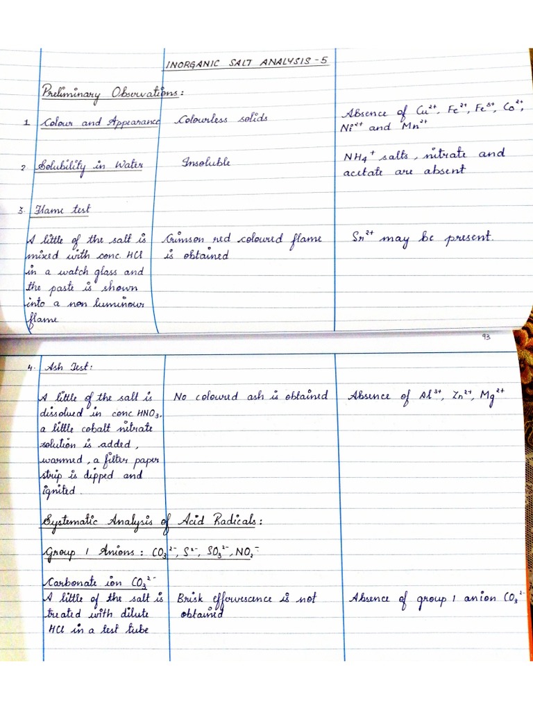 Lab Record Inorganic Salt Analysis 5 Strontium Chloride | PDF