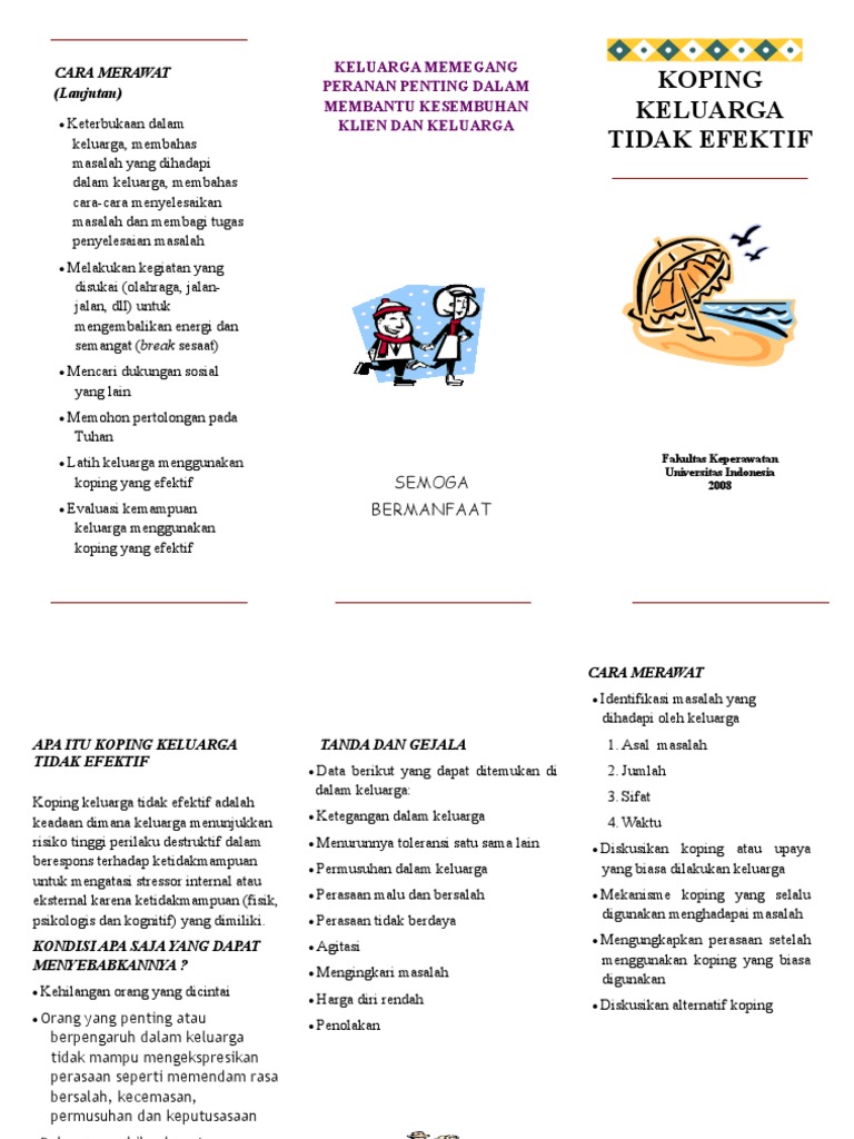 Leaflet Koping Keluarga TDK Efekif-Resiko | PDF