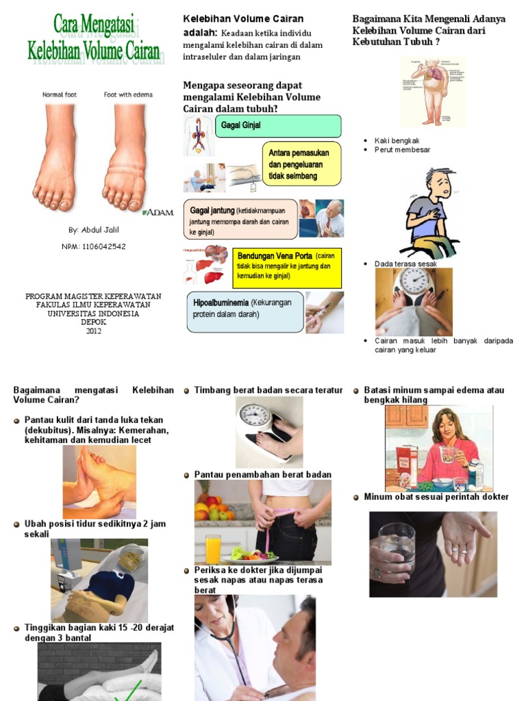 Leaflet Kelebihan Volume Cairan Fit New | PDF