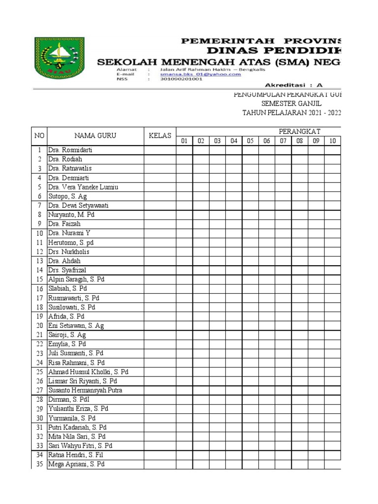 Daftar Ceklis Pengumpulan Perangkat Guru | PDF