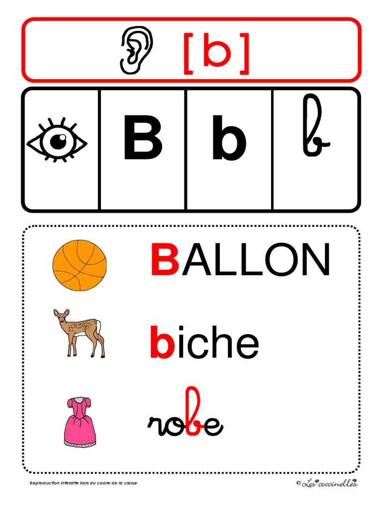 Sons Affichage B | PDF