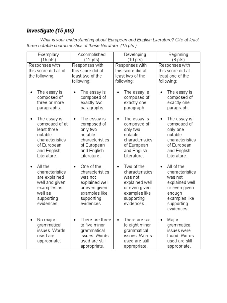 Great Books Lesson 9 Rubrics | PDF | Cognition | Human Communication
