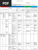 First Fleet Inquiry | PDF | Educational Assessment | Indigenous Australians