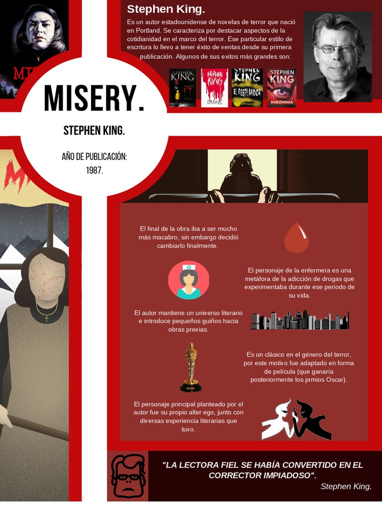 Infografía - Misery. | PDF