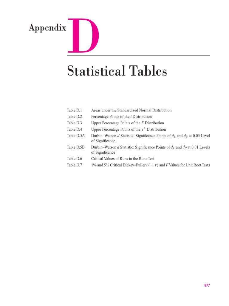 Econometrics Table | PDF | Skewness | Applied Mathematics