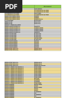 Lista de Alimentos o Comidas Contables e Incontables | PDF | Sustantivo ...