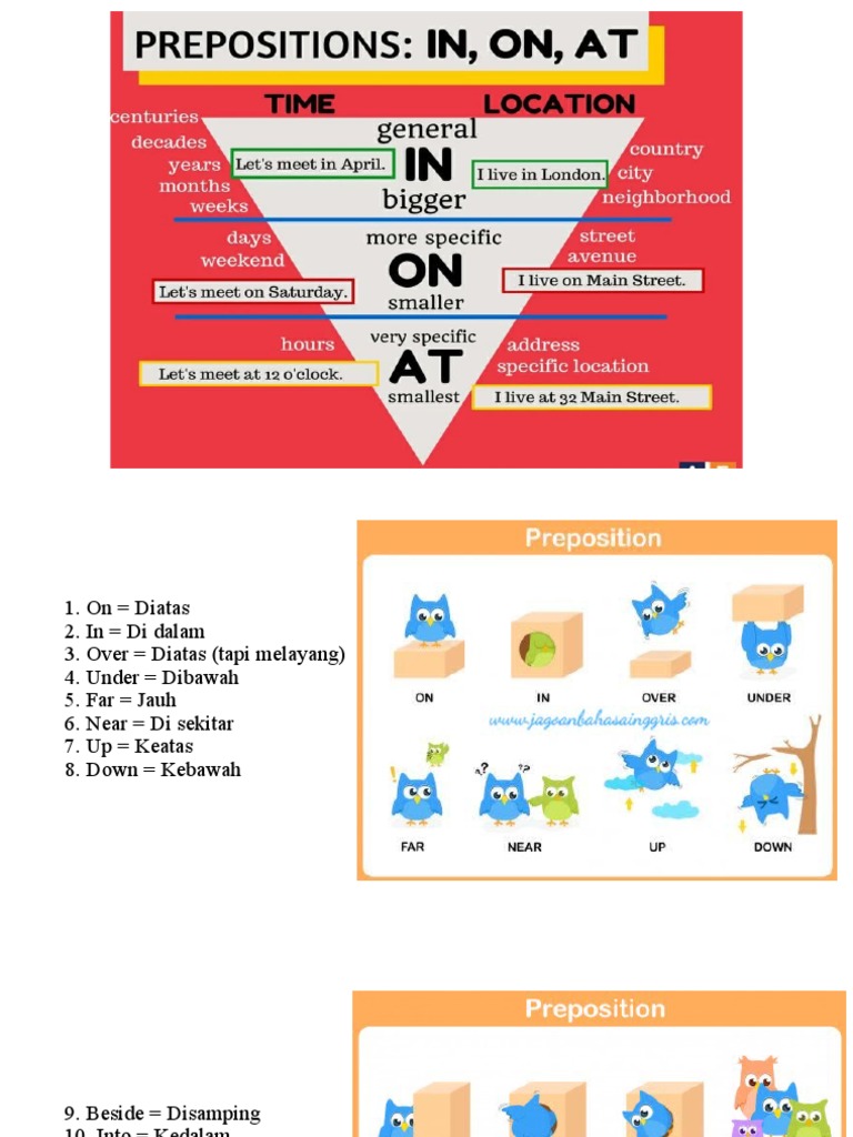Prepositions of Place | PDF | Language Arts & Discipline