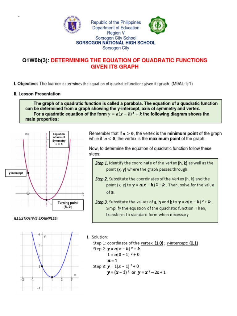 Determining The Equation Of Quadratic Functions Given Its Graph Pdf Mathematical Analysis