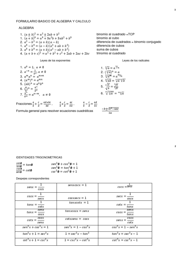 Formulario de Algebra | PDF | Derivado | Funciones y mapeos