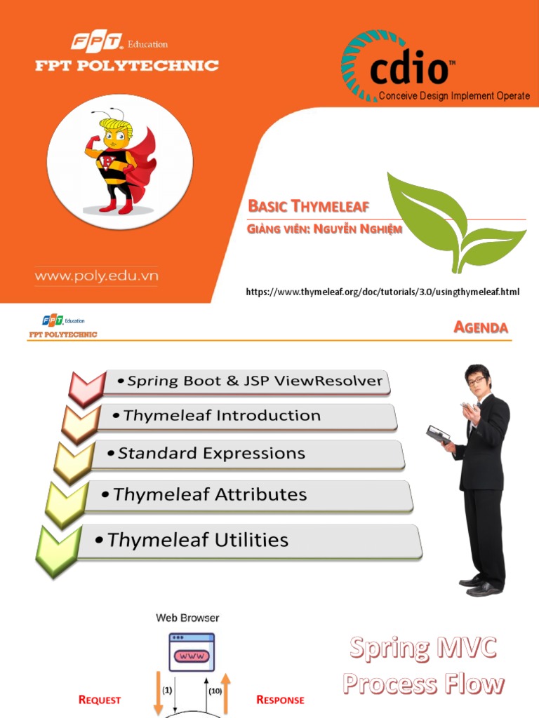 Slide 2 - Basic Thymeleaf | PDF