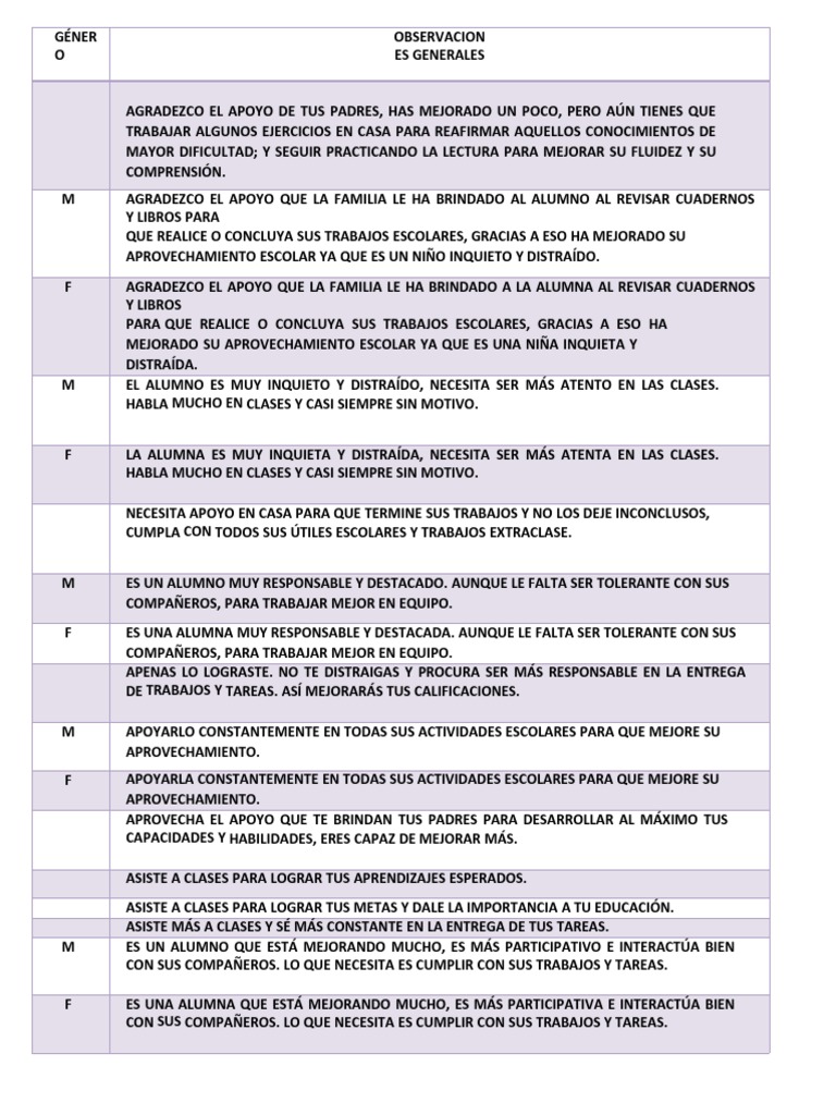 Observaciones Generales | PDF | Aprendizaje | Salón de clases