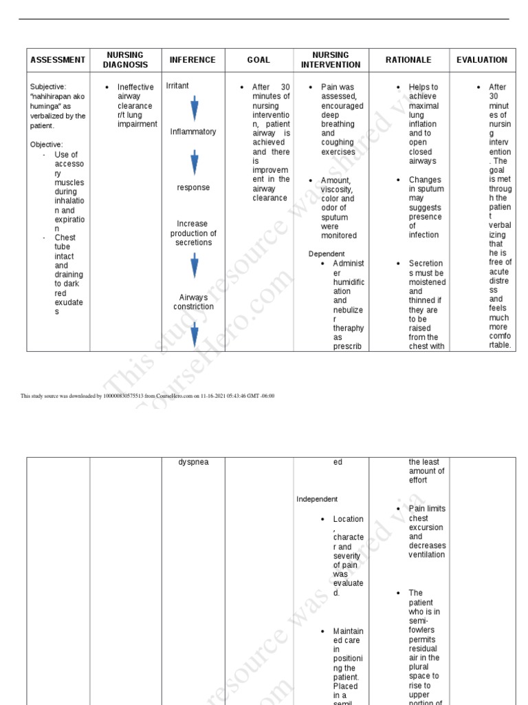 This Study Resource Was Shared Via: Assessment Nursing Diagnosis ...