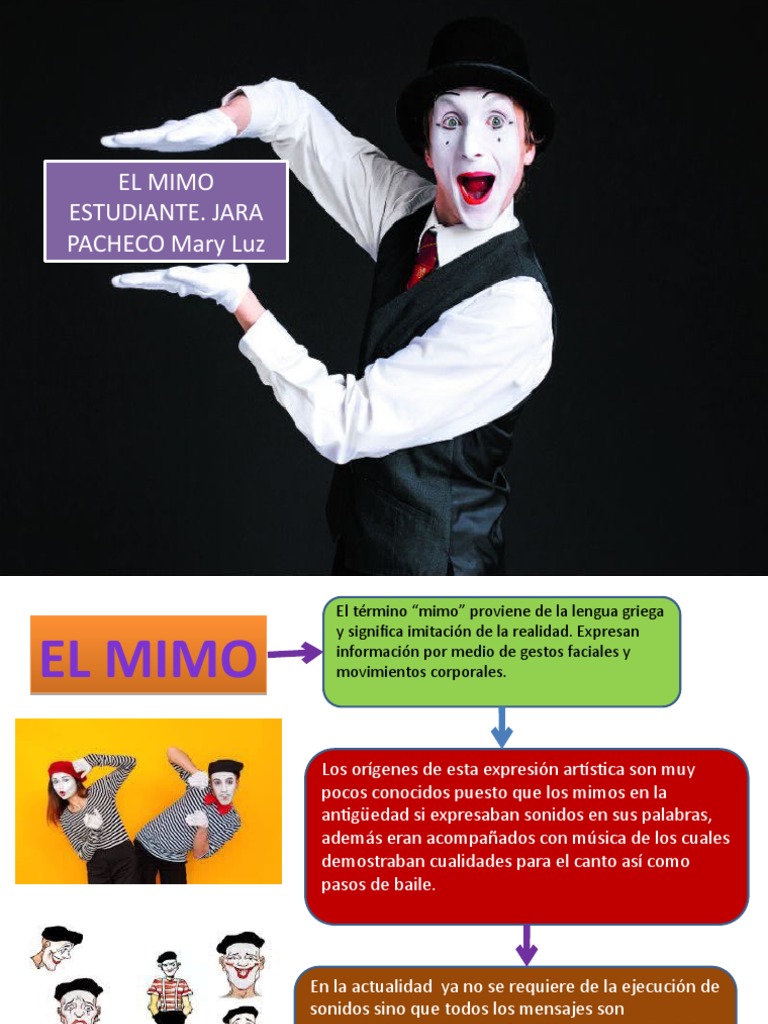 El Mimo Educacion para La Salud | PDF | Comunicación | Conceptos psicologicos