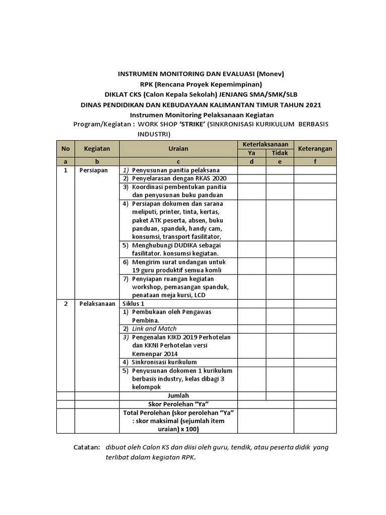 Instrumen Monev | PDF | Karier & Perkembangan | Bisnis