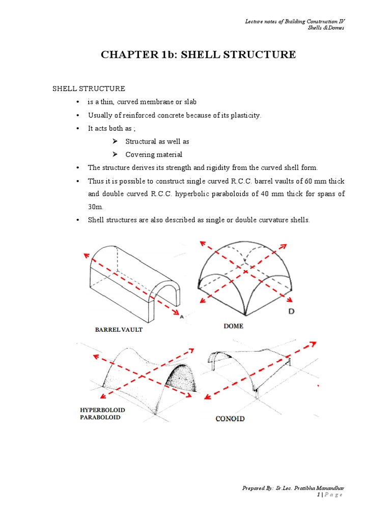 Chapter 1B: Shell Structure: Lecture Notes of Building Construction IV ...