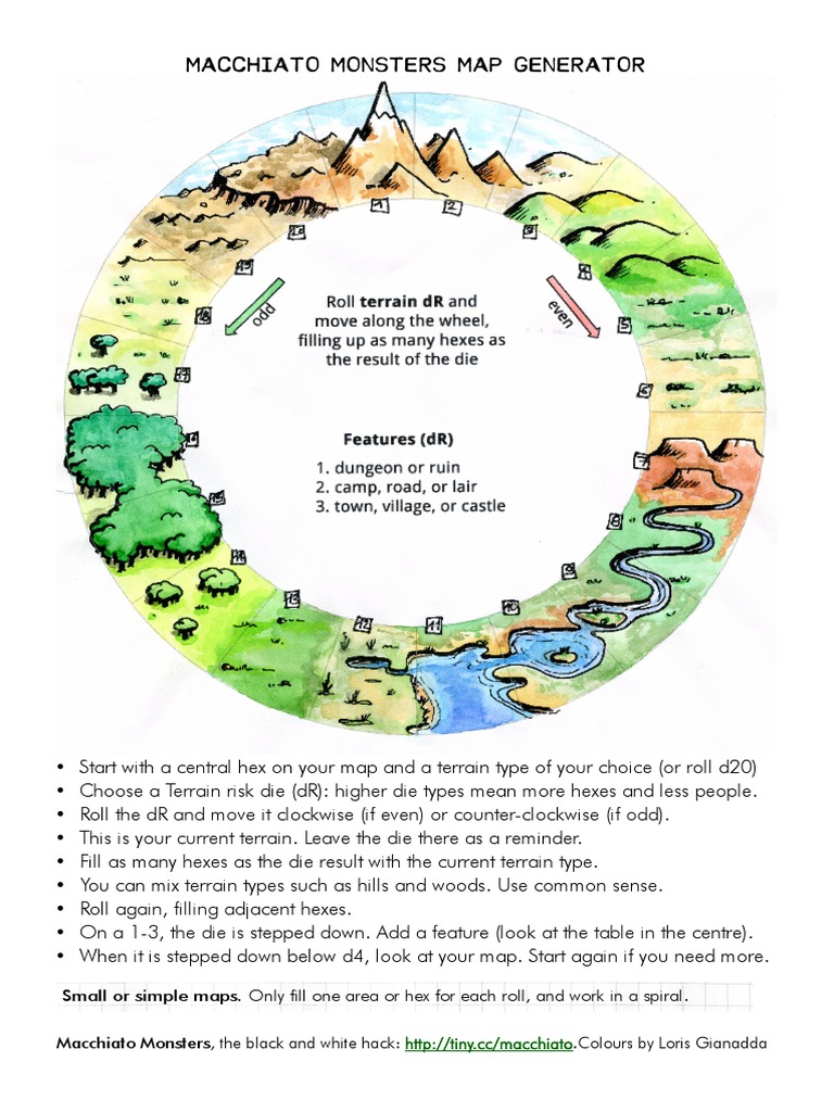 Terrain Generator Colour | PDF