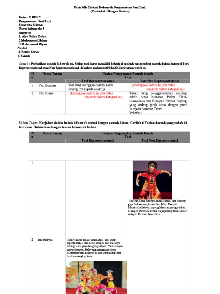 (Template) Portofolio Pengamataan Seni Tari (KELOMPOK) | PDF