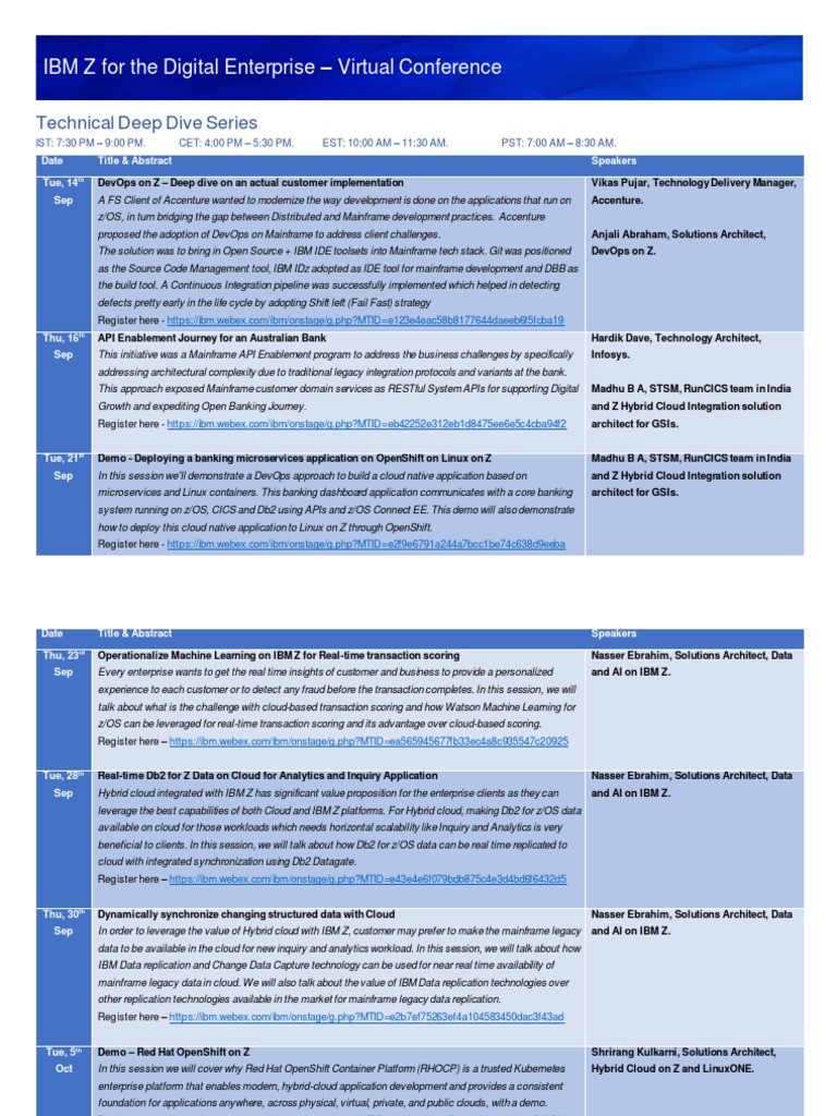 IBM Z For The Digital Enterprise - Technical Deep Dives | PDF | Cloud Computing | Mainframe Computer