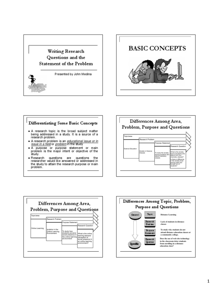 4 Research Questions Sop | PDF | Quantitative Research | Educational ...