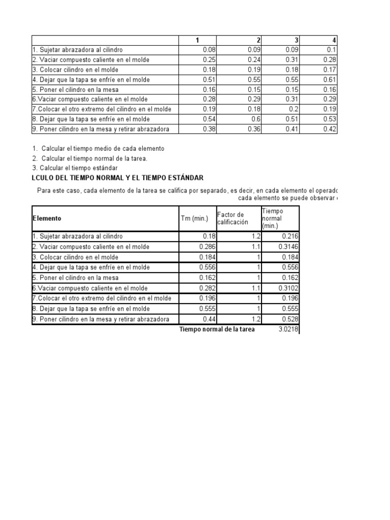 Tarea, Ejercicios para Determinar STD Luis Radames Atondo | PDF
