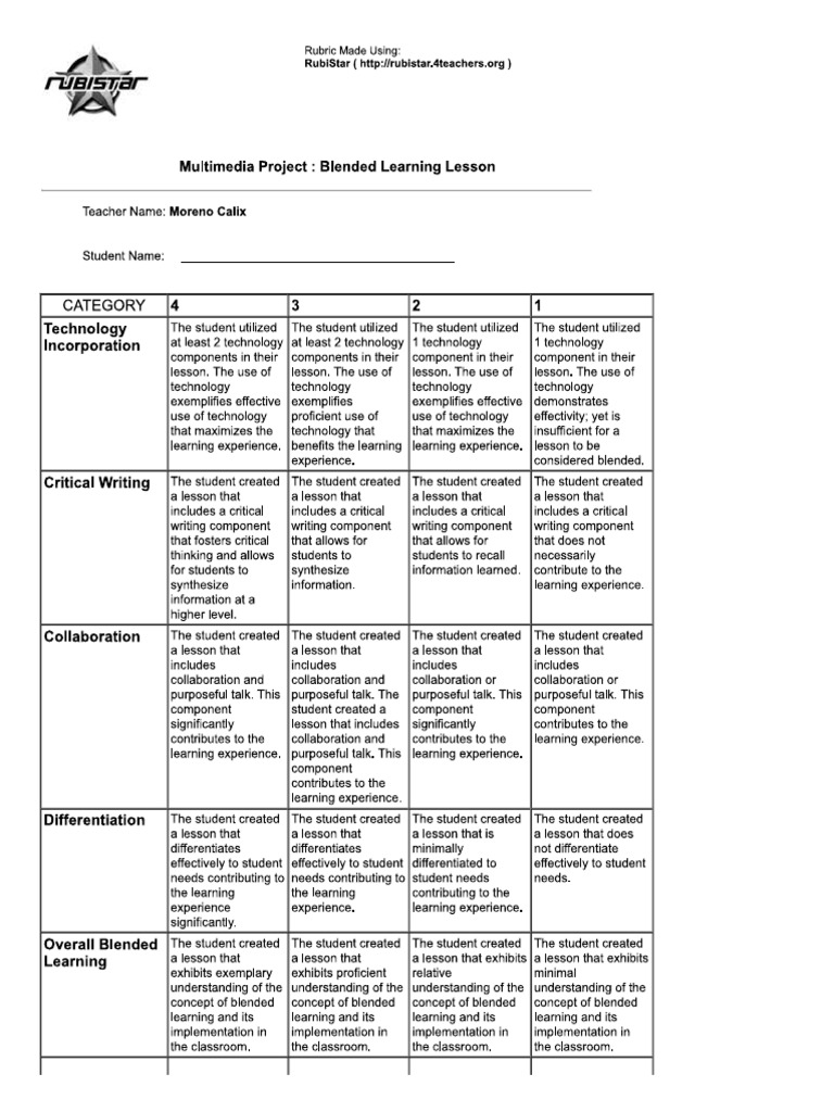 Blended Learning Rubric | PDF