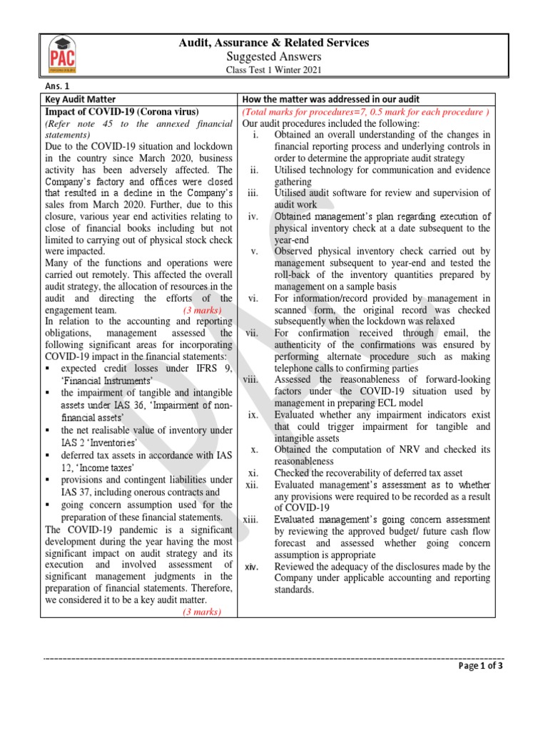 AARS Solution Class Test 1 Final | PDF | Going Concern | Auditor's Report