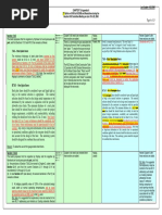 Pile Deviation Tolerances and Guidelines | PDF | Deep Foundation ...
