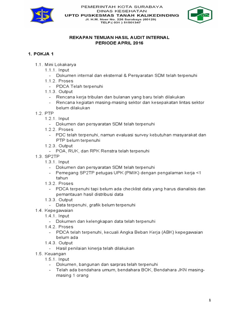 Analisa Dan Temuan Hasil Audit Interna1 | PDF
