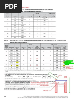 Grainger Footwear Program Registration Guide | PDF | Shoe