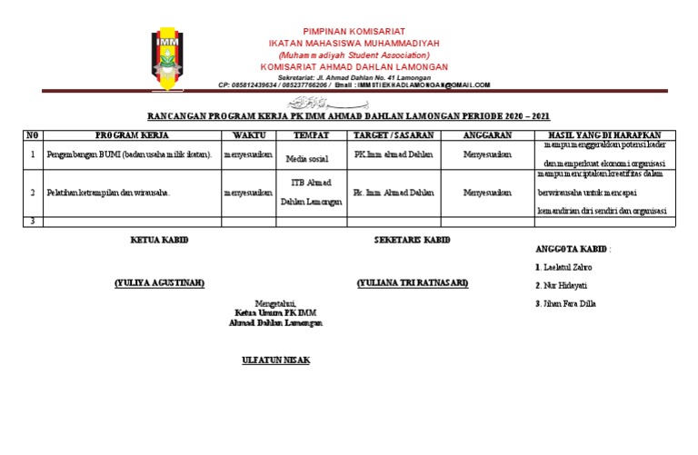 Form Rancangan Program Kerja IMM Ekowir | PDF