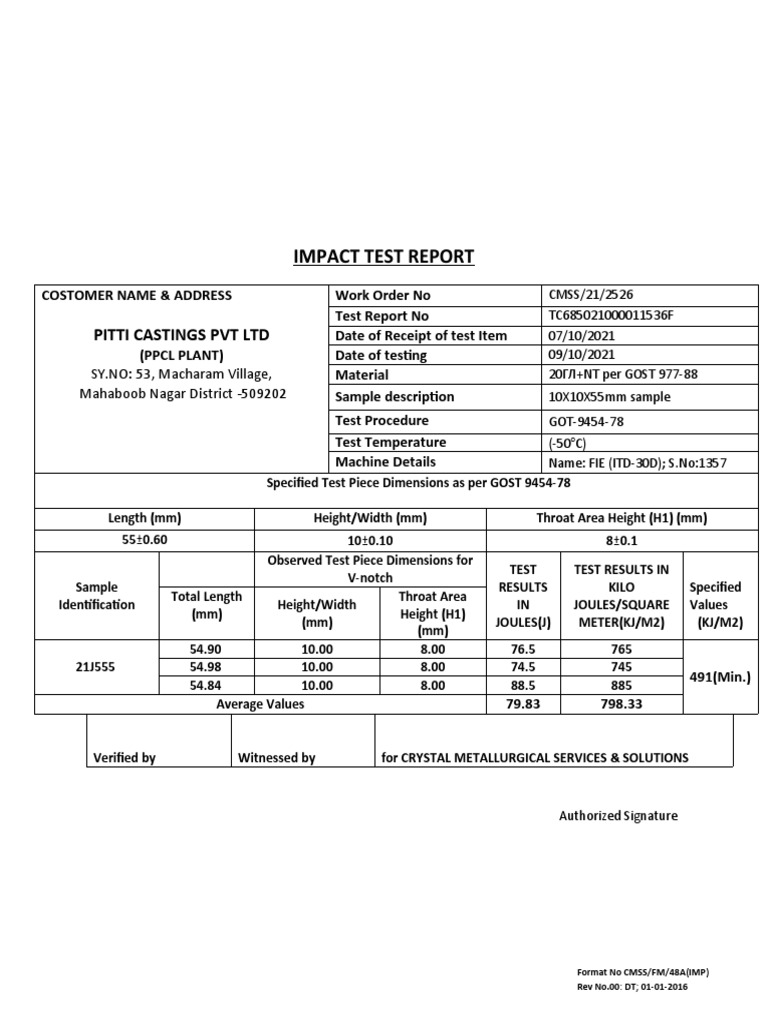 Impact Test Report: Pitti Castings PVT LTD | PDF | Metrology | Physical ...