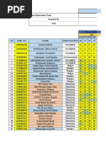 Mep Daily Site Report Sample | PDF | Building Technology | Equipment