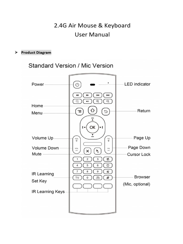 MX3 User Manual | PDF | Cursor (User Interface) | Android (Operating ...