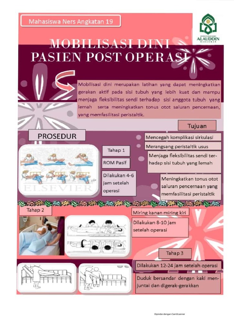 Leaflet Mobilisasi Dini Pasien Post Operasi | PDF