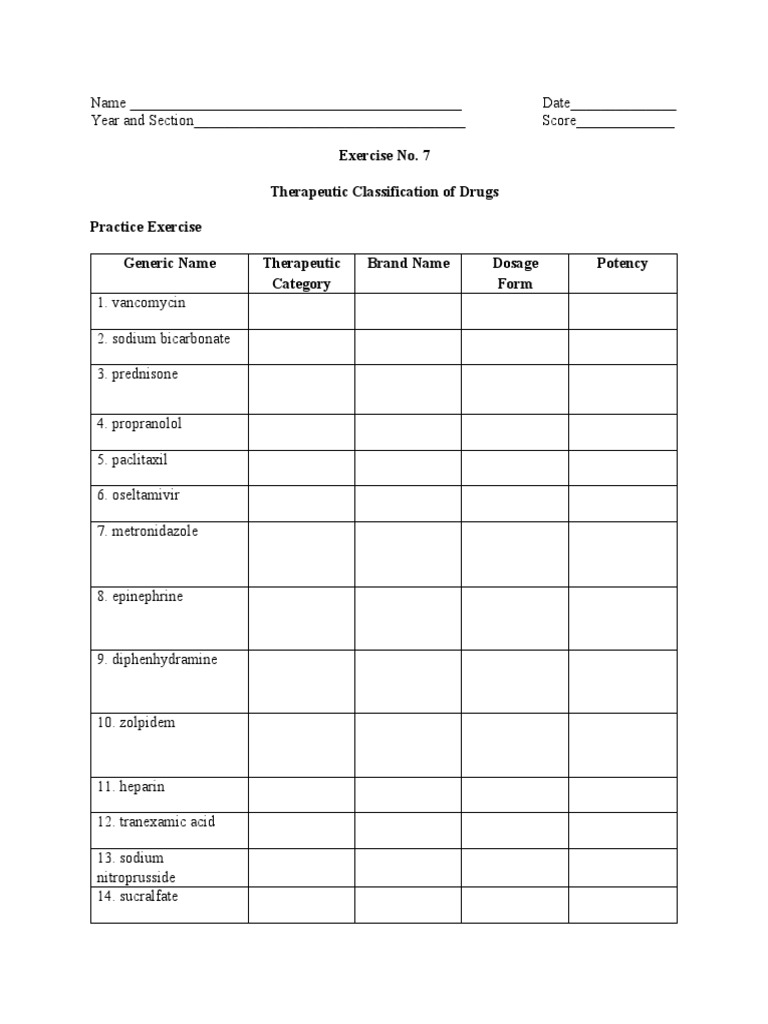 Exercise No. 7 Therapeutic Classification of Drugs Practice Exercise ...