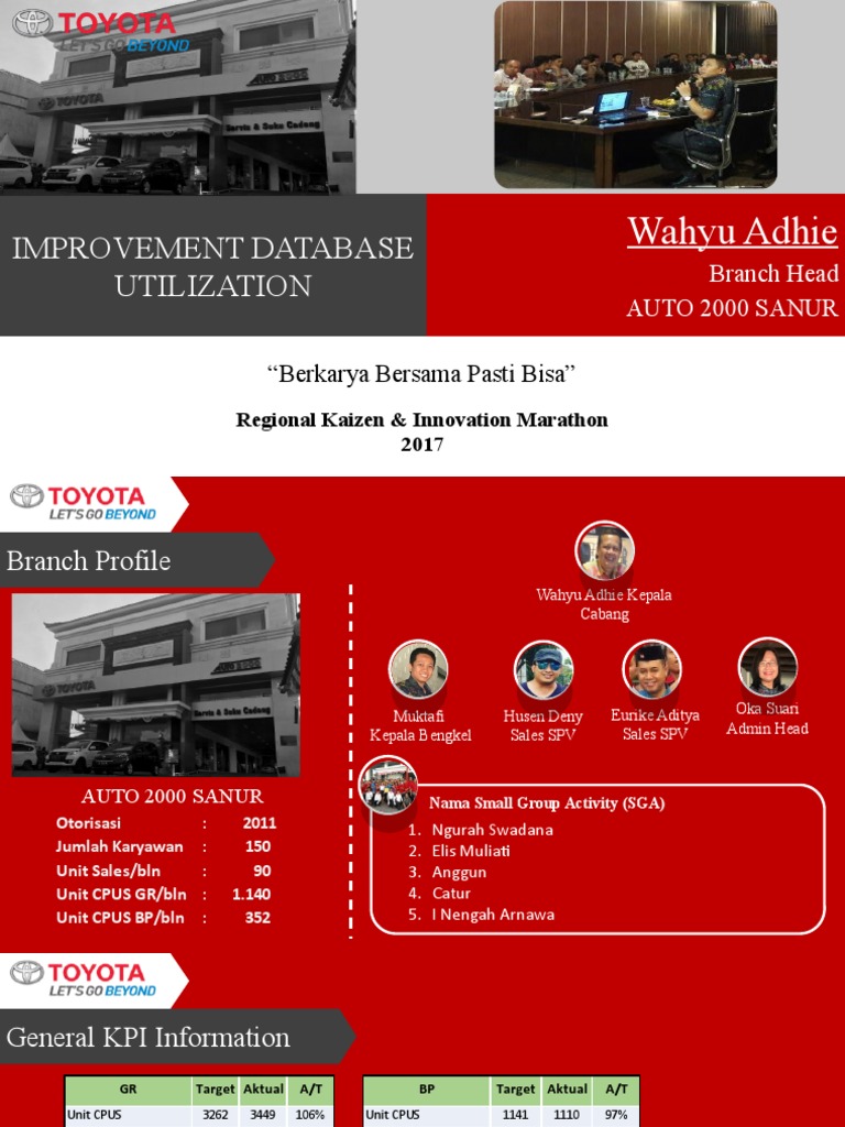 Kaizen Improvement at Auto 2000 Sanur | PDF | Business | Secondary ...