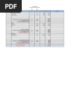 Detailed Unit Price Analysis (DUPA) Guide | PDF | Cost | Specification ...