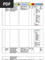 CP Dan ATP - Project Kreatif Dan Kewirausahaan - Fase F | PDF
