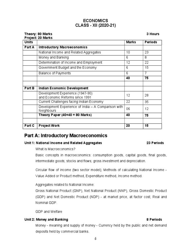Grade 12 Economics | PDF | Gross Domestic Product | Macroeconomics