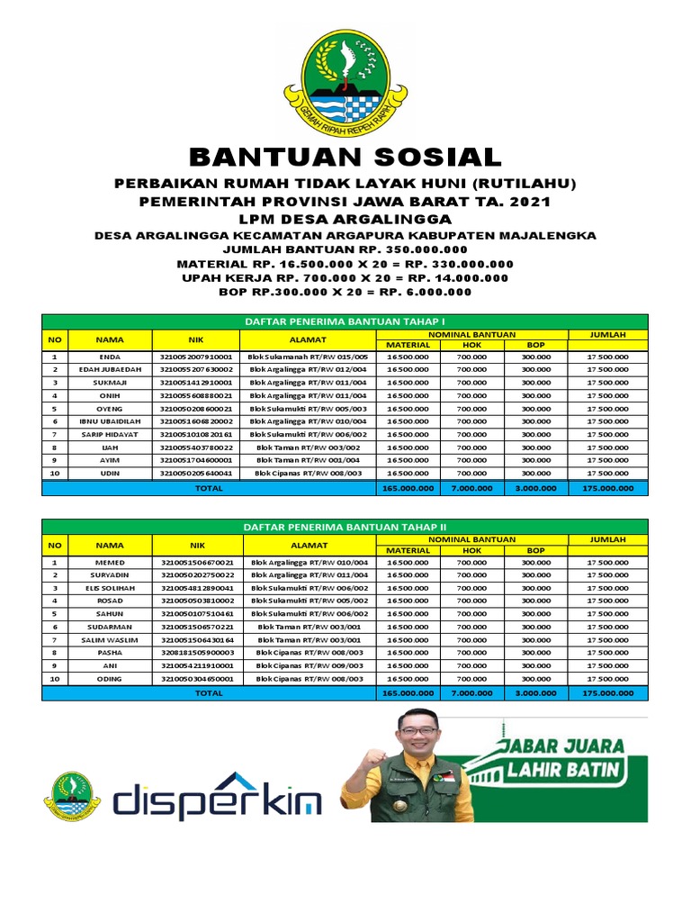 Desain Baligo Rutilahu Desa Argalingga | PDF
