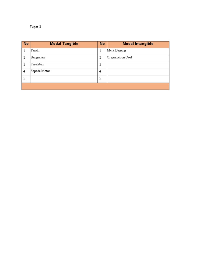 PROPOSAL USAHA-WPS Office | PDF