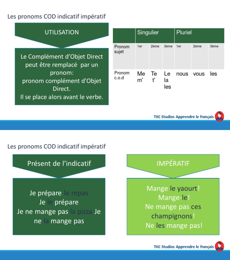 Pronoms COD à l'Impératif | PDF