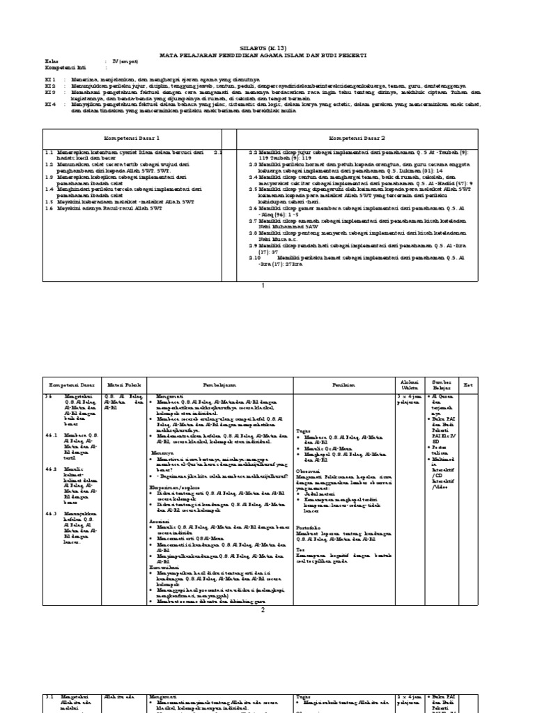Silabus Edit KLS 4 | PDF