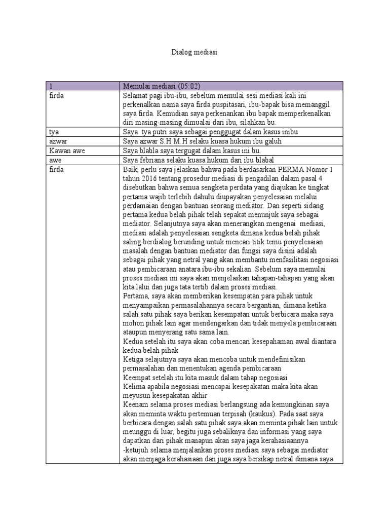 Dialog Mediasi Firda Fix | PDF